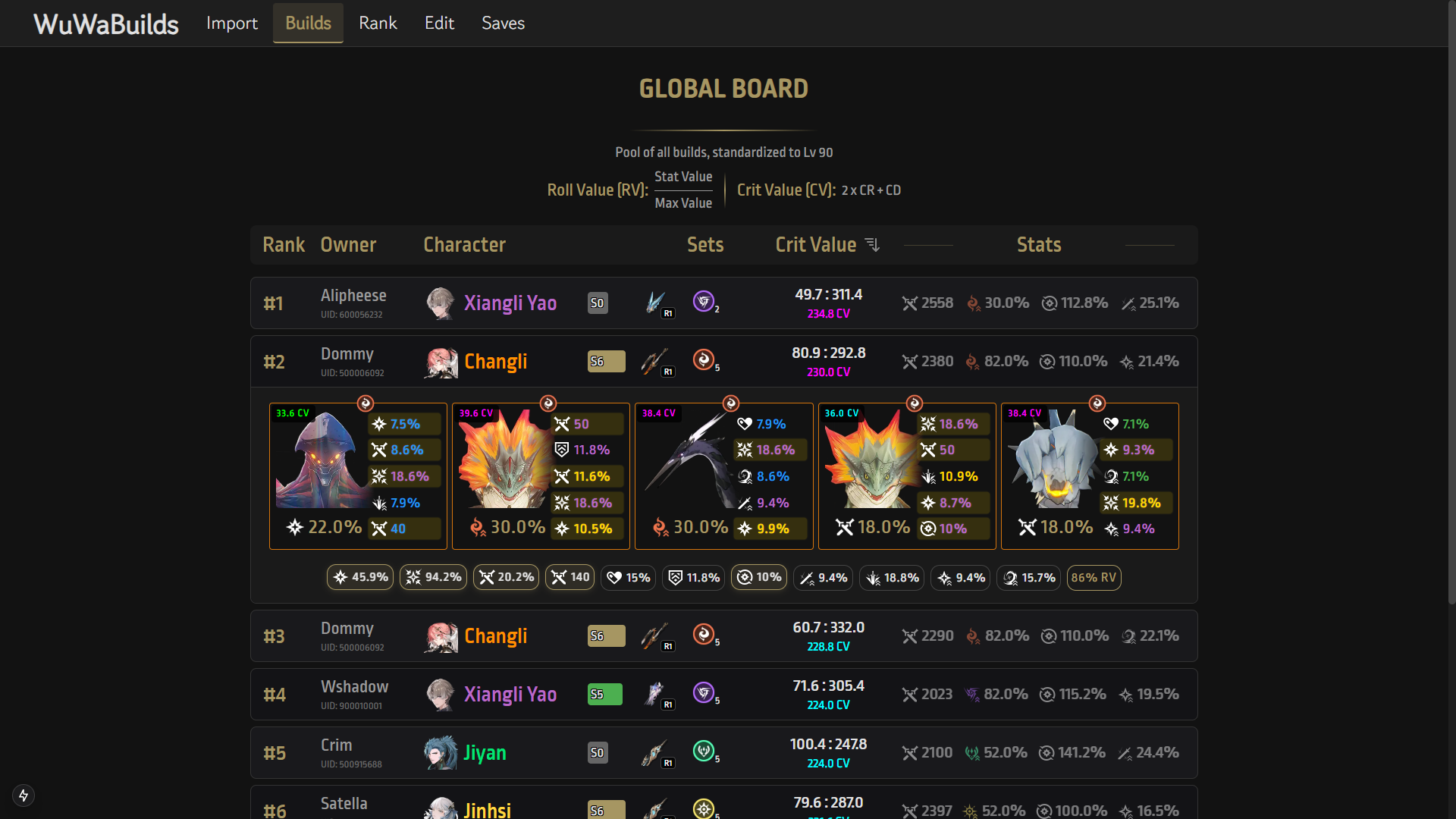 Global Builds - WuWa Builds